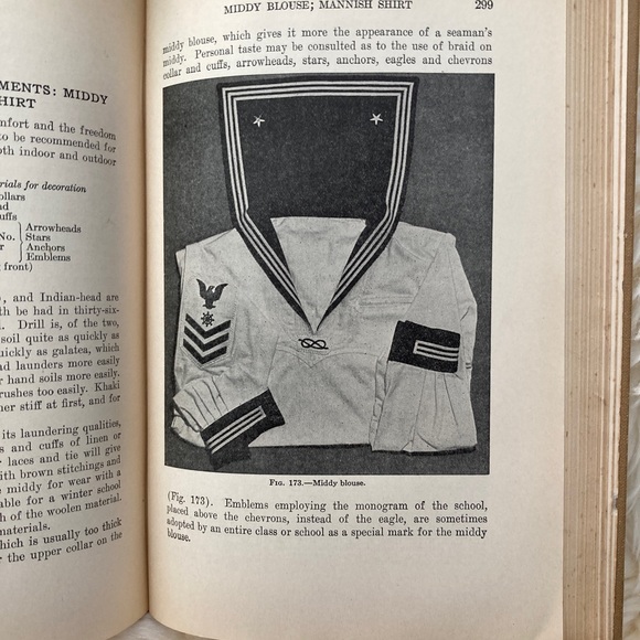 fashion design | Accents | Lippincotts Home Manuals Clothing For Women ...